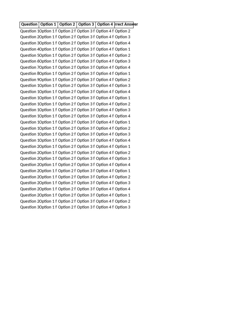 Test Questions (1) | PDF