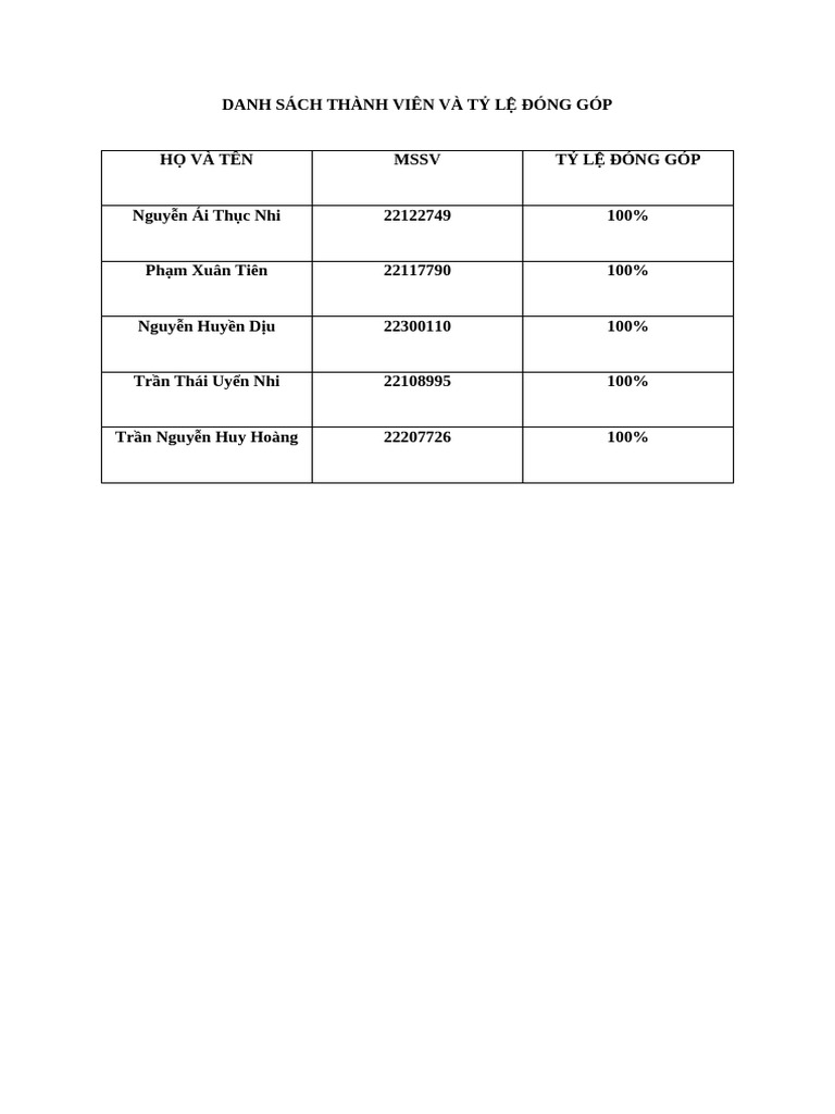 BTN Nhom6 Chuong2 QTH | PDF