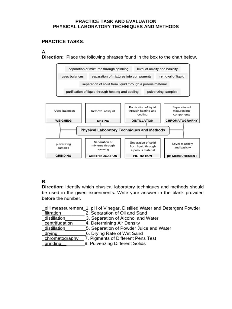 Laboratory Techniques and Evaluations Guide | PDF | Distillation | Water
