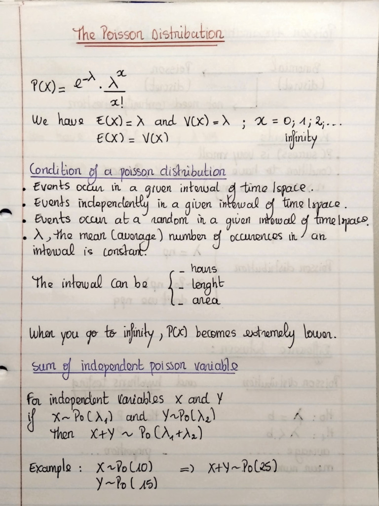 Poisson distribution mind map | PDF