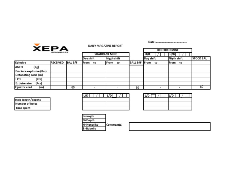 Explosive form | PDF