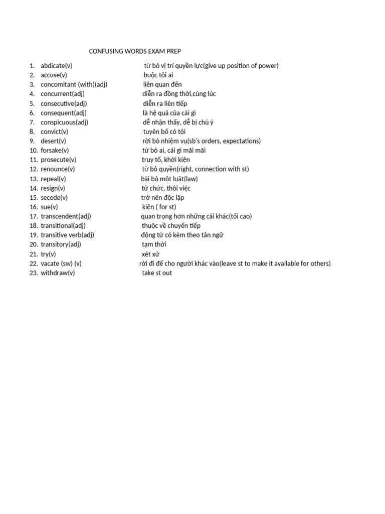 Confusing Words Exam Prep | PDF