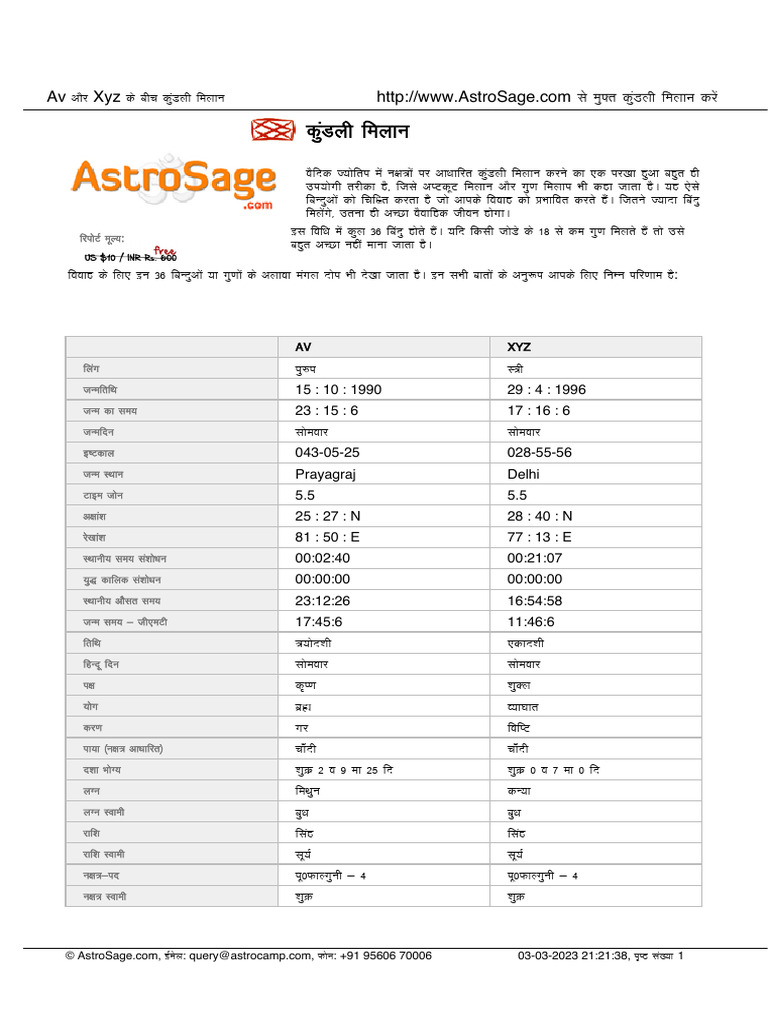 Pandey, Avinash - CopyrightX Exam | PDF