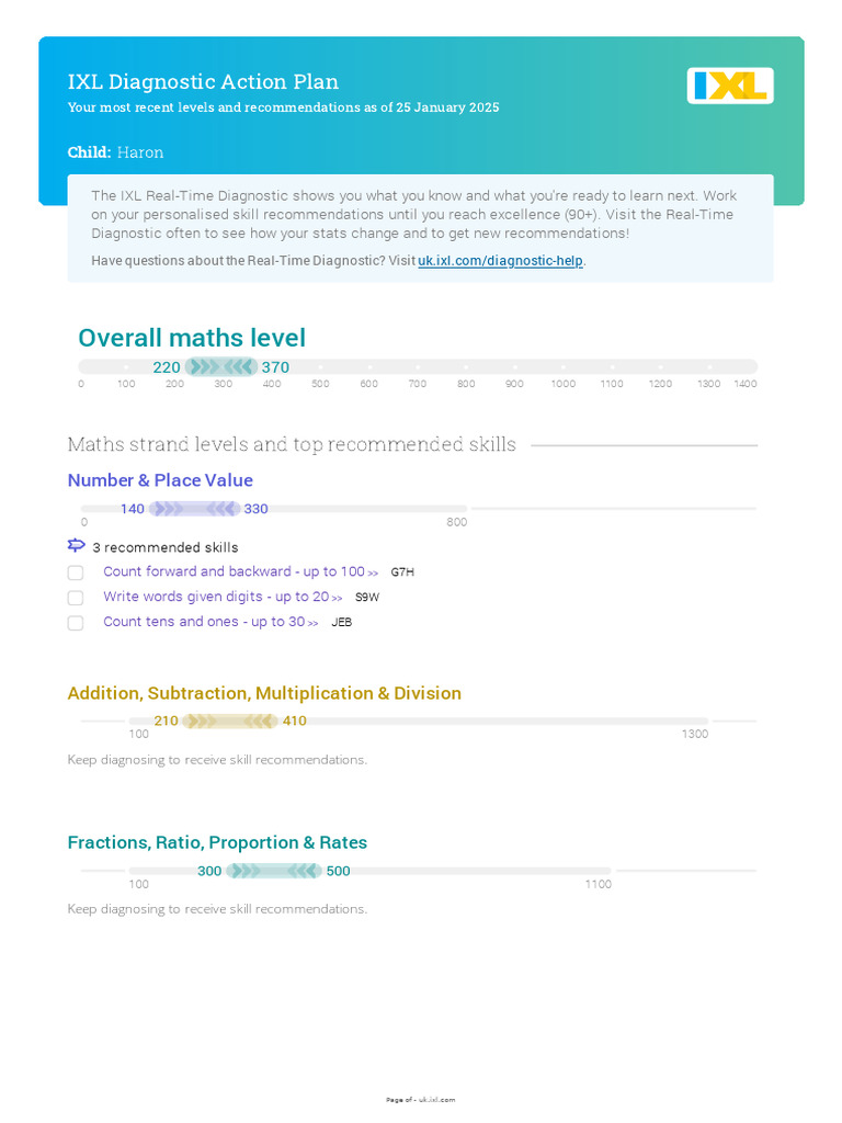 IXL Diagnostic Report - 2025 01 25 - Haron | PDF | Mathematics