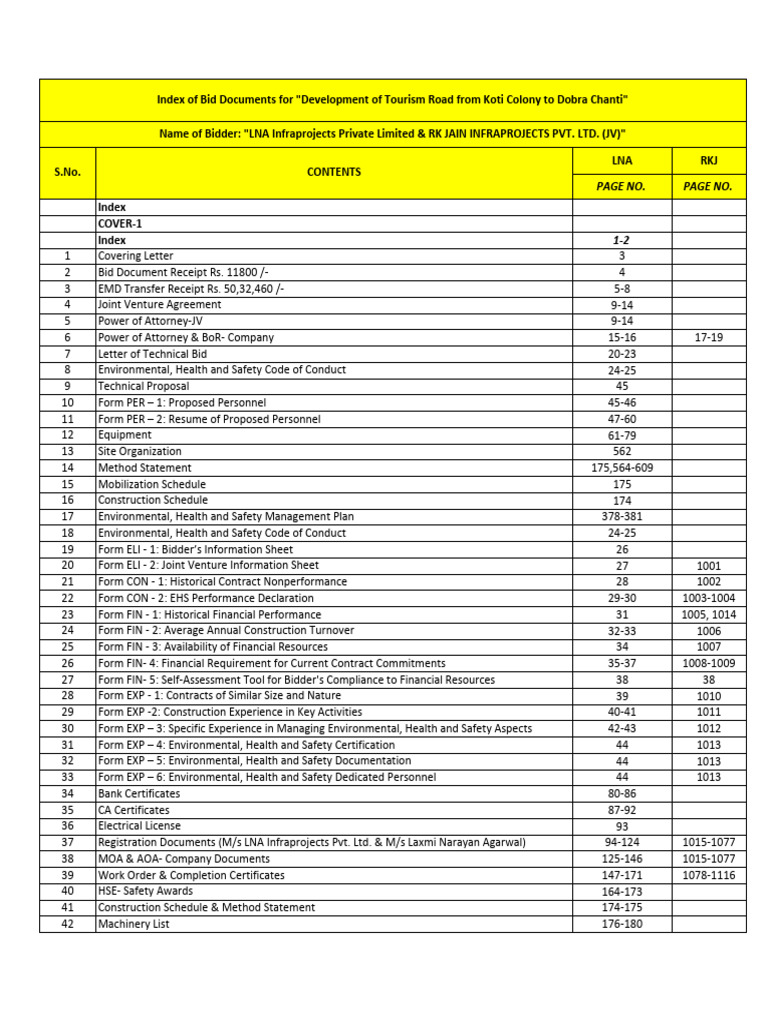 1 Techbid JV | PDF | Taxes | Business