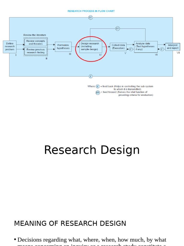 2.1 Research Design (2) | PDF | Experiment | Survey Methodology