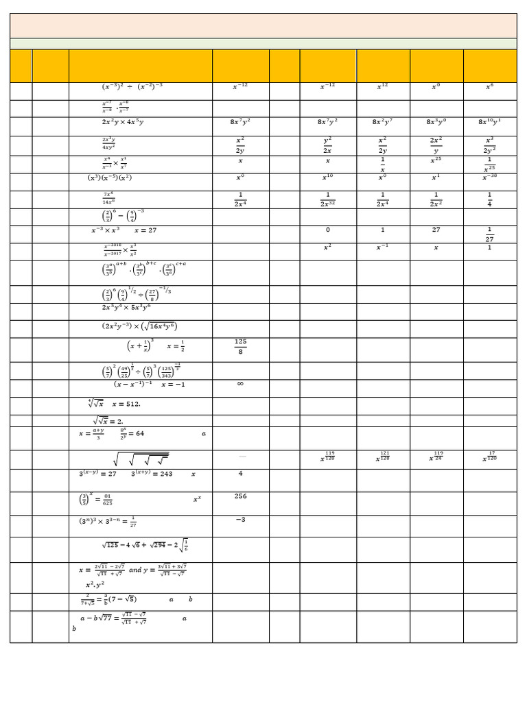 PB - MATHS-1 - Sem-1 - CE Related Branches - 2024 - V1.1 | PDF | Factorization | Mathematical ...