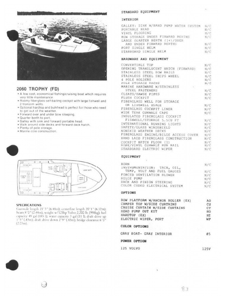 1983 Trophy 2060 Spec Sheet | PDF