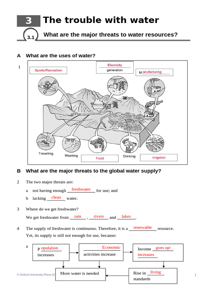 2 The Trouble With Water Teacher | PDF | Water | Monsoon