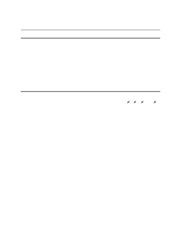 Stepdown of Sign MANOVA-Roy | PDF | Covariance | Analysis Of Variance