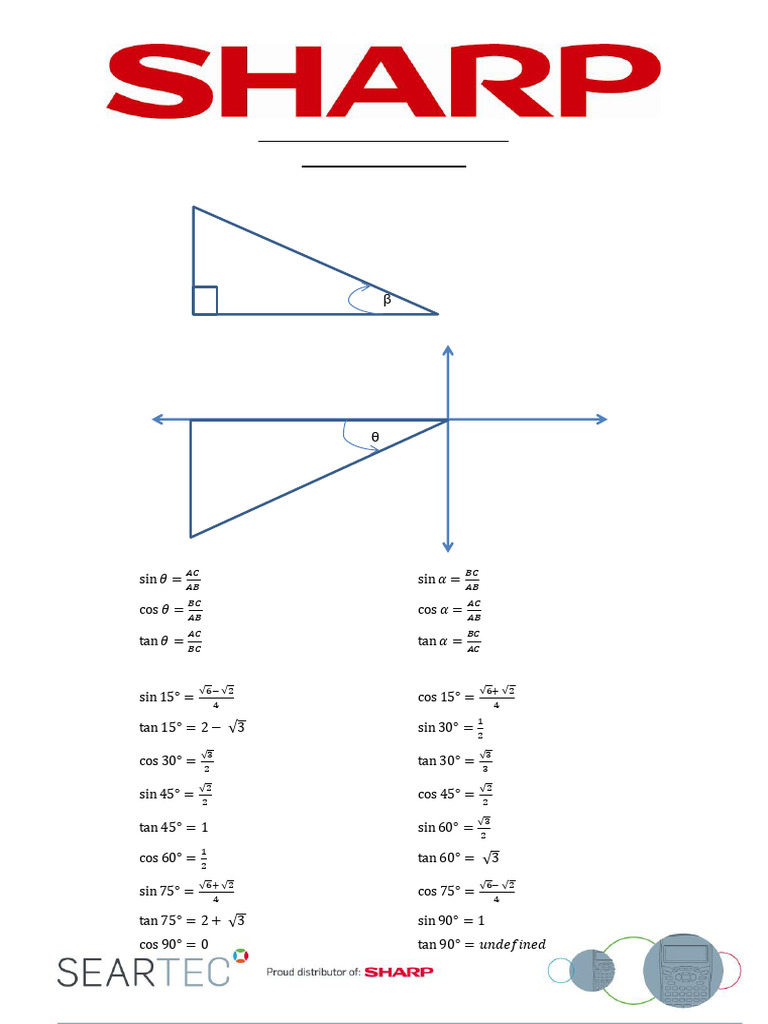 Worksheet 7 Memo - Trigonometry Grade 10 Mathematics | PDF | Geometric ...