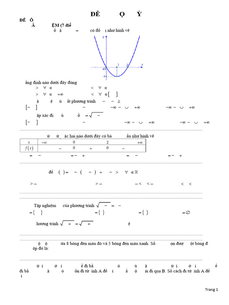ĐỀ ÔN HK2 TOÁN 10-T.NHÂN | PDF