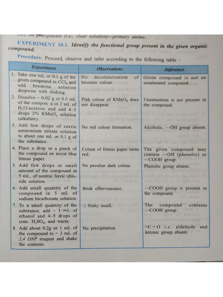 Exp - 13 Identify the Functional Group Present in the Given Organic ...