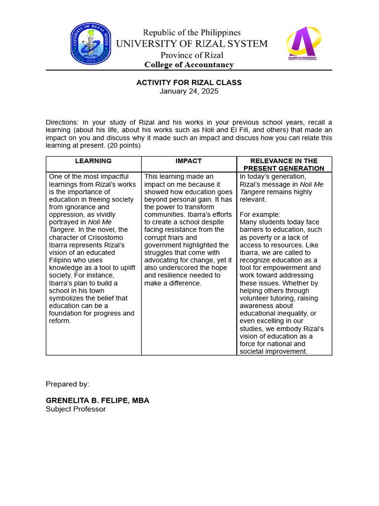 RIZAL Activity 1 Jan 24 | PDF
