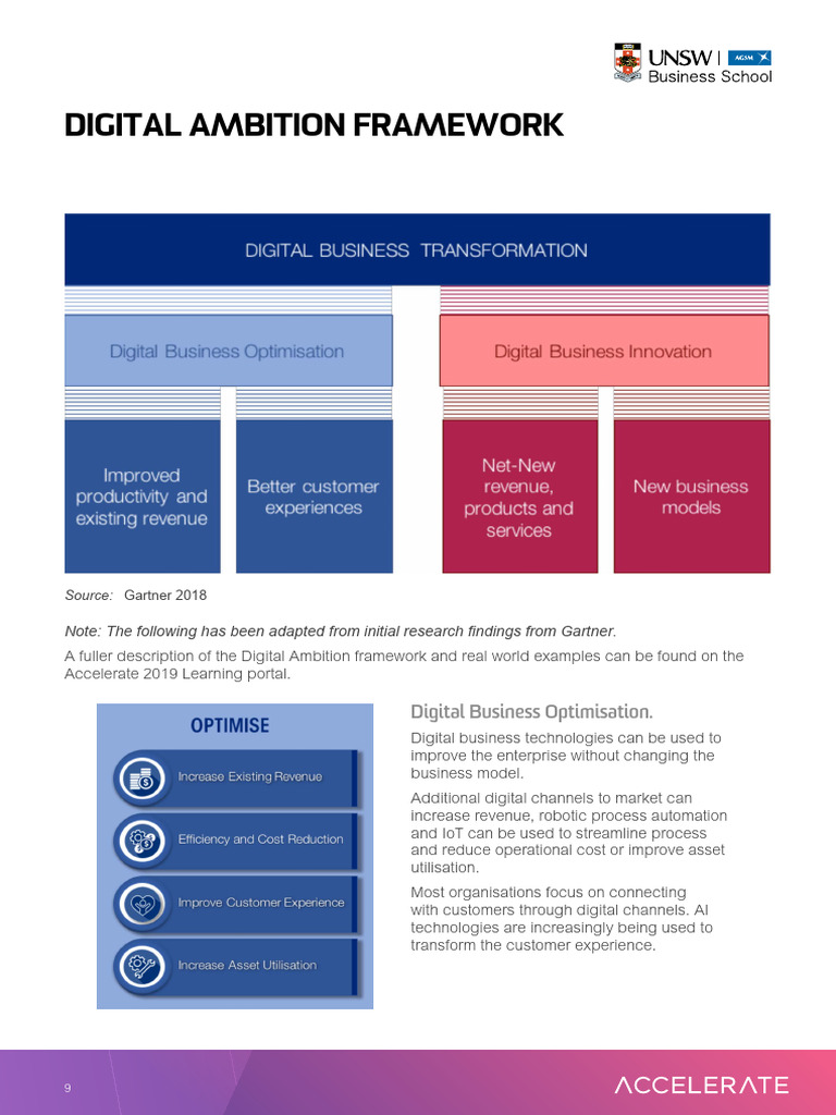 Accelerate - DX - Program - 2019 - Digital Ambition Framework | PDF | Business Model | Innovation