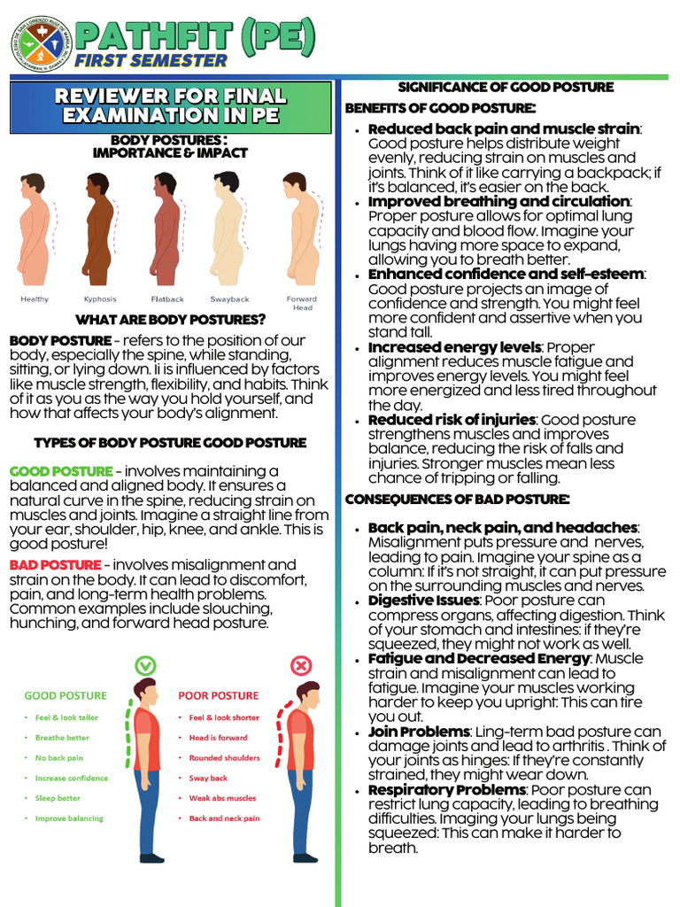 Importance of Good Posture in PE | PDF | Pilates | Diseases And Disorders
