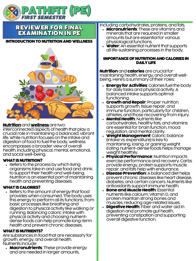 Reviewer in Nutrition and Wellness (Pe) | PDF | Food Energy | Nutrition