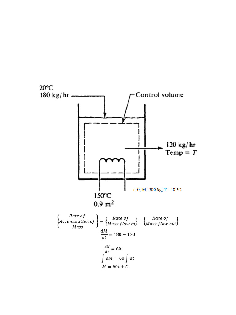 PMS - Energy - Balance 4 | PDF | Thermal Conduction | Heat Capacity