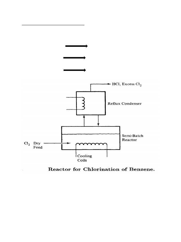 Reaction_Models 6 | PDF | Chlorine | Chemical Reactor