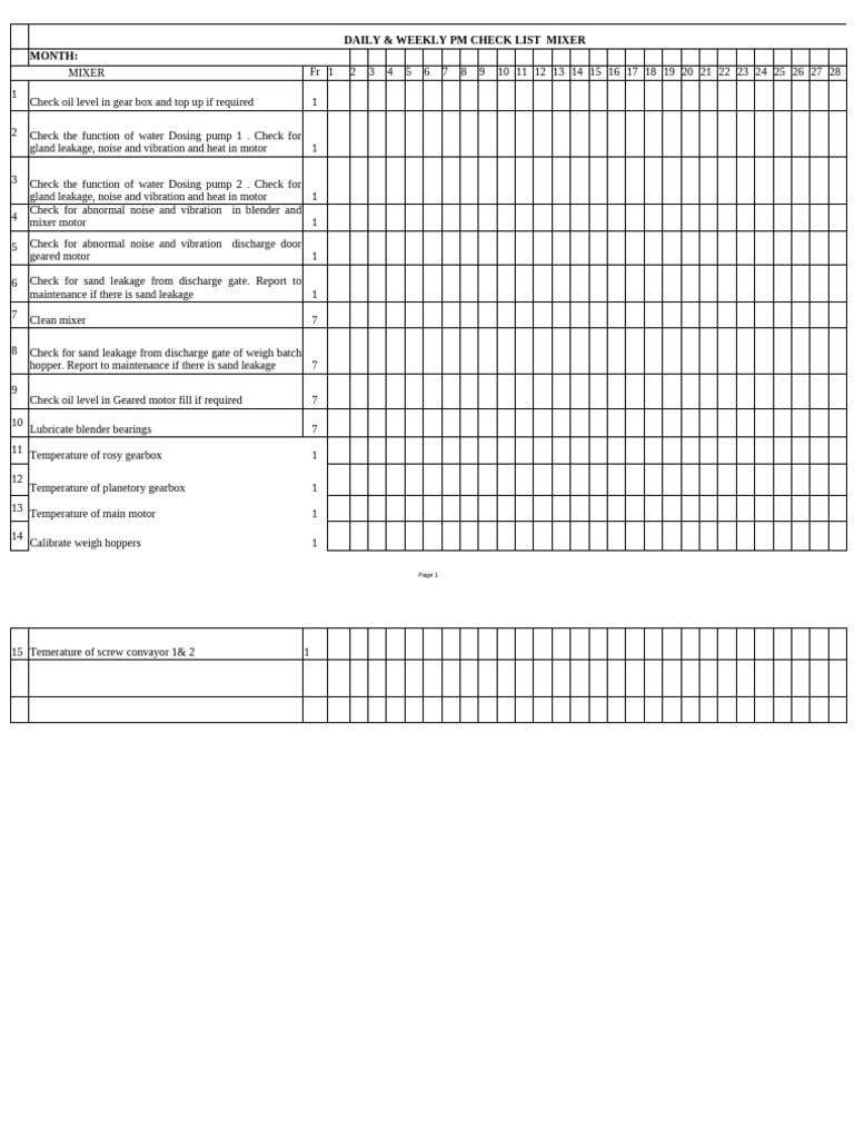 PM Check List Sand Plant | PDF | Bearing (Mechanical) | Manufactured Goods