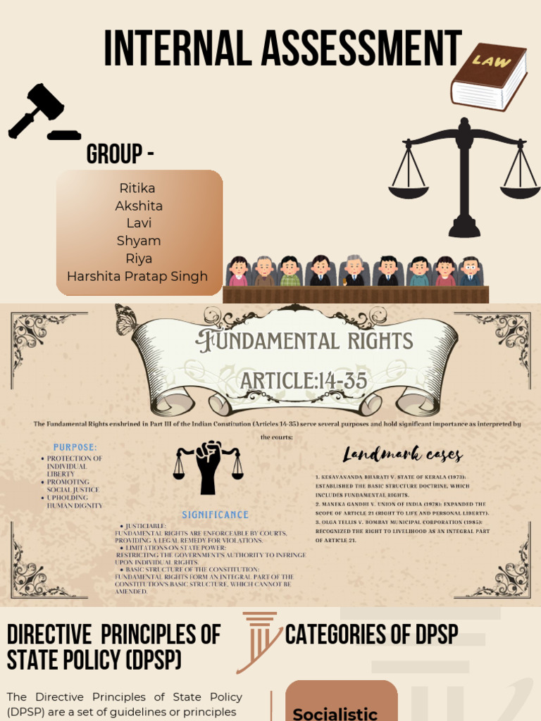 Directive Principles of State Policy (DPSP)_20250120_173554_0000 | PDF ...