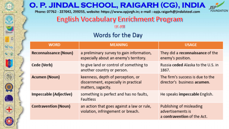 English CL IX-XII 08.05.2024 Day12 | PDF
