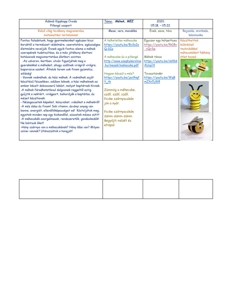 Méhek | PDF