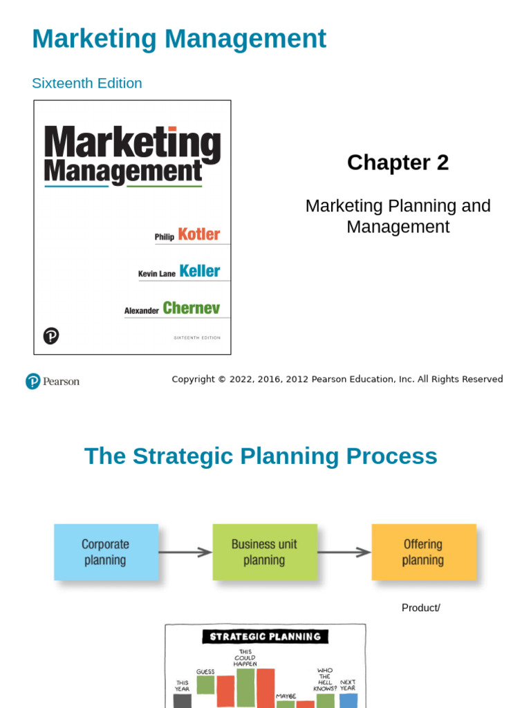 Kotler Mm16e Inppt 02 | PDF | Marketing | Organizational Culture