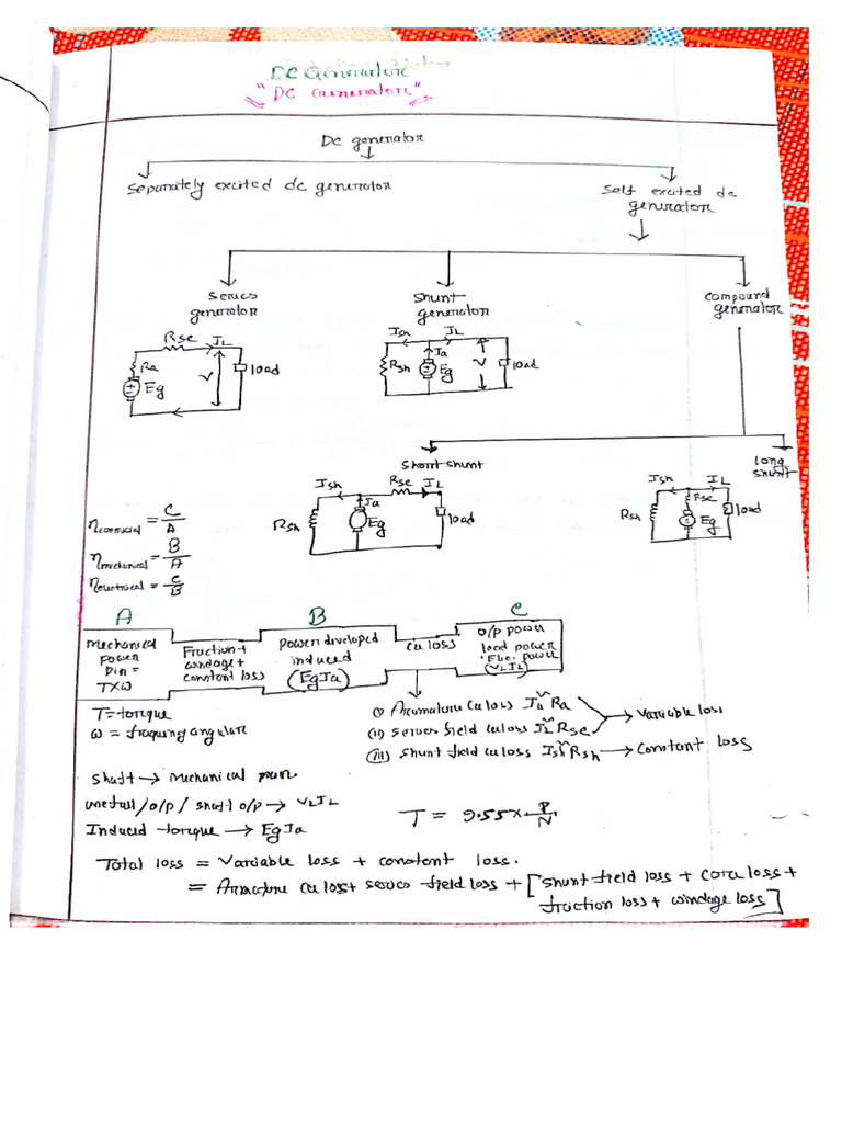 DC Generator Note2 | PDF