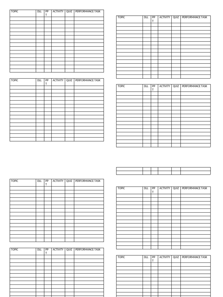 Topic Checklist | PDF