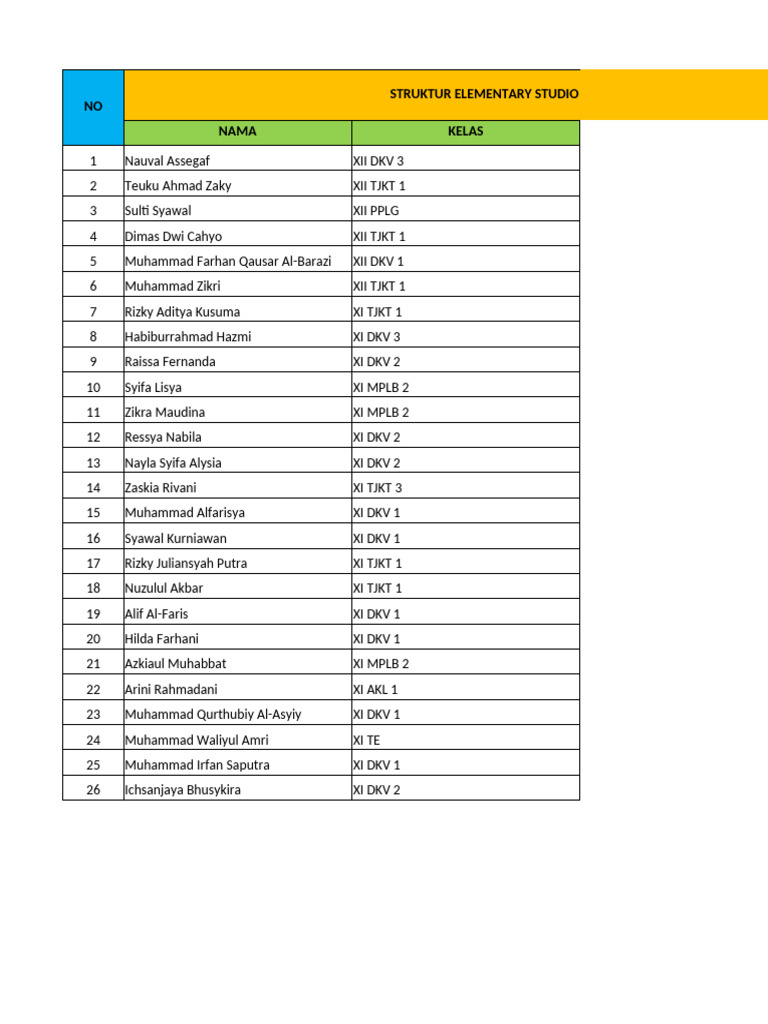 STRUKTUR ELEMENTARY STUDIO 2024-2025 (NON-RESMI) | PDF