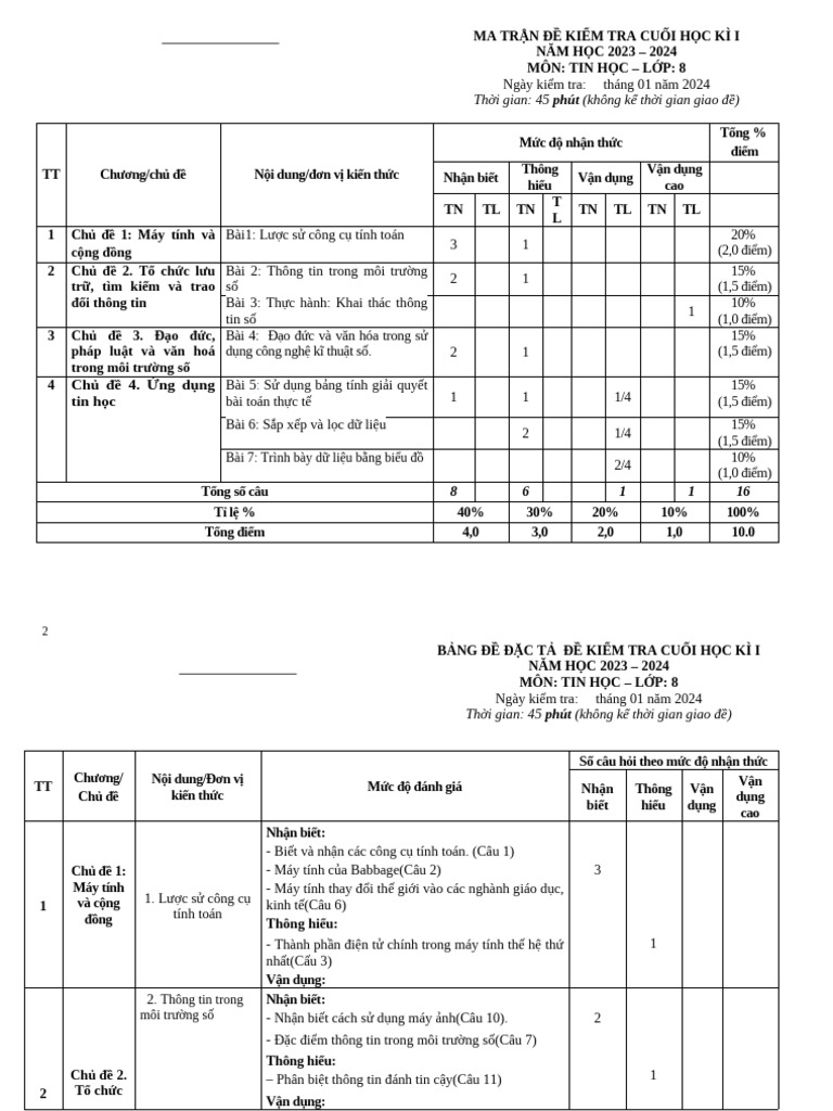 De Kiem Tra Cuoi Ki 1 Mon Tin 8 Hoc Co Ma Tran Dap An Nam 20232024 | PDF