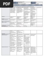 Kindergarten: Quarter 1 - Week 9 | PDF