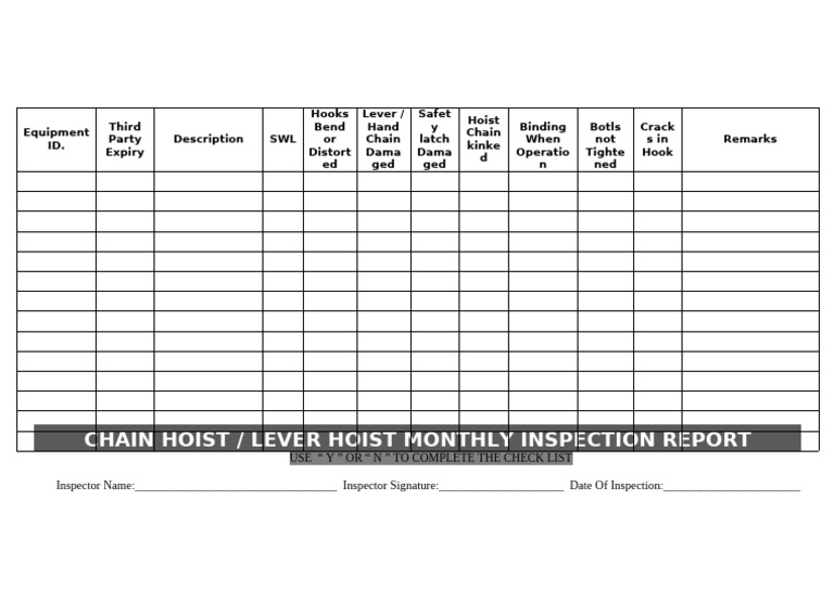 Hoist Inspection Checklist | PDF