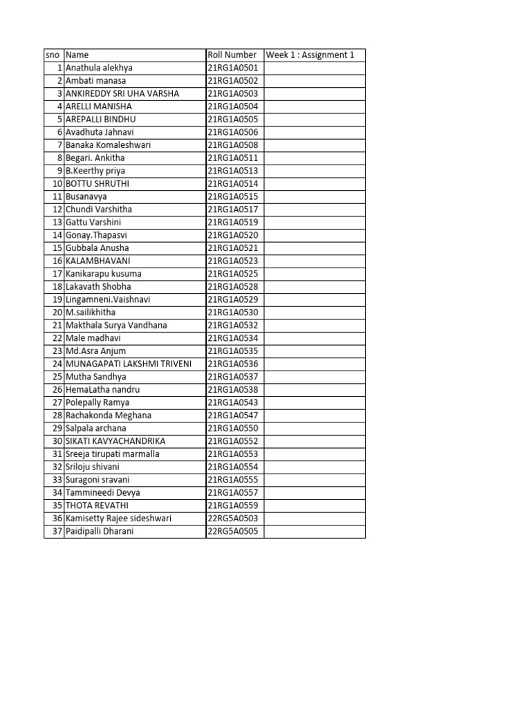 Student Assignment List | PDF