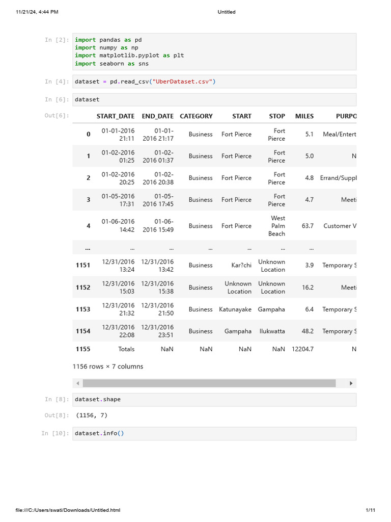 Notes_Uber_Data_analysis_project | PDF | Computing | Computer Programming