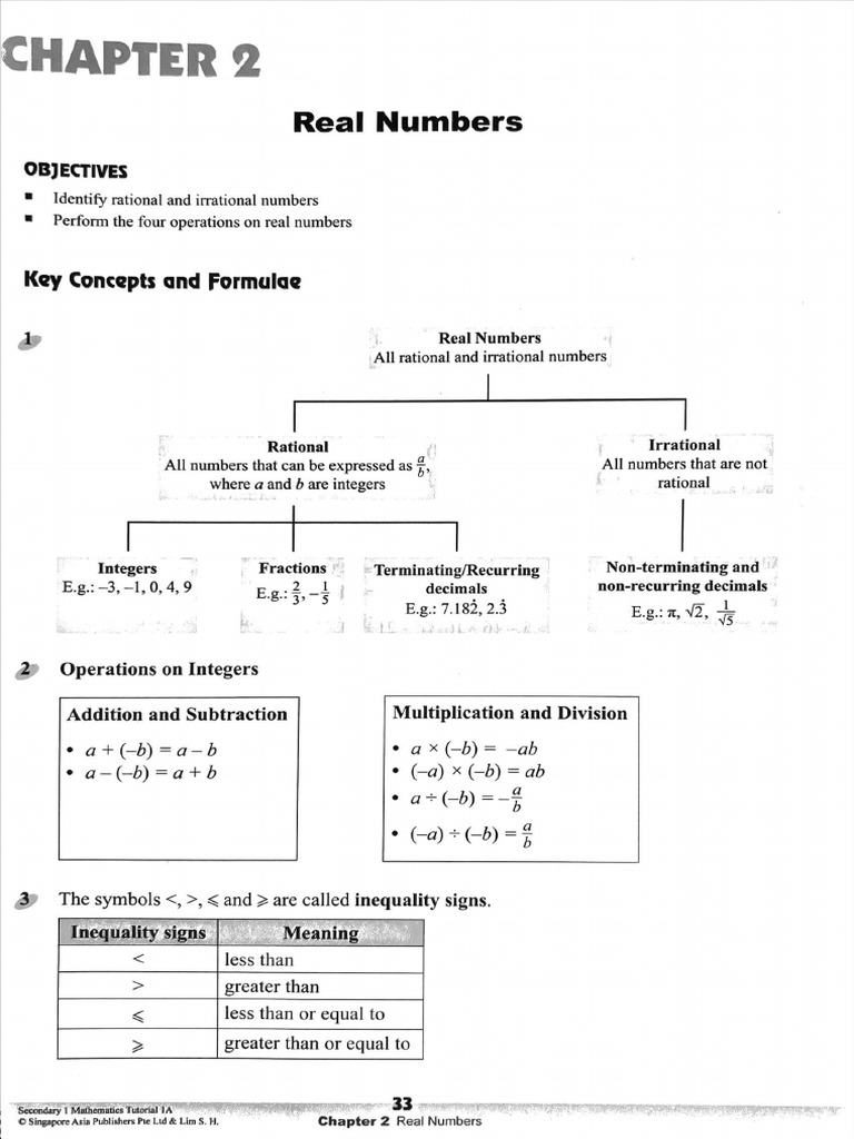 Secondary 1 G3 Math - Real Numbers | PDF | Numbers | Rational Number