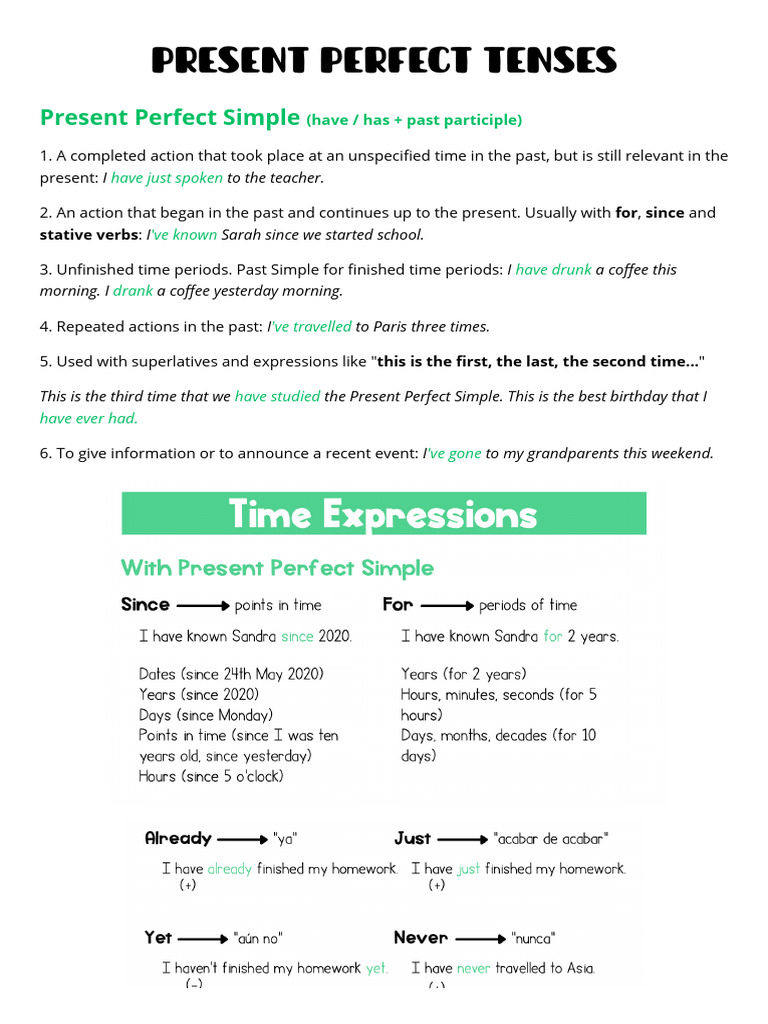 Present Perfect Simple Cont | PDF
