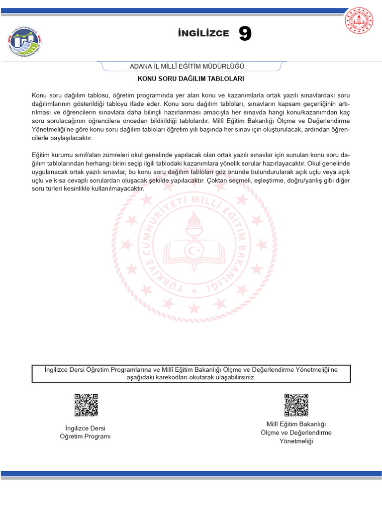 Ingilizce Lise 2024 2025 Adana | PDF