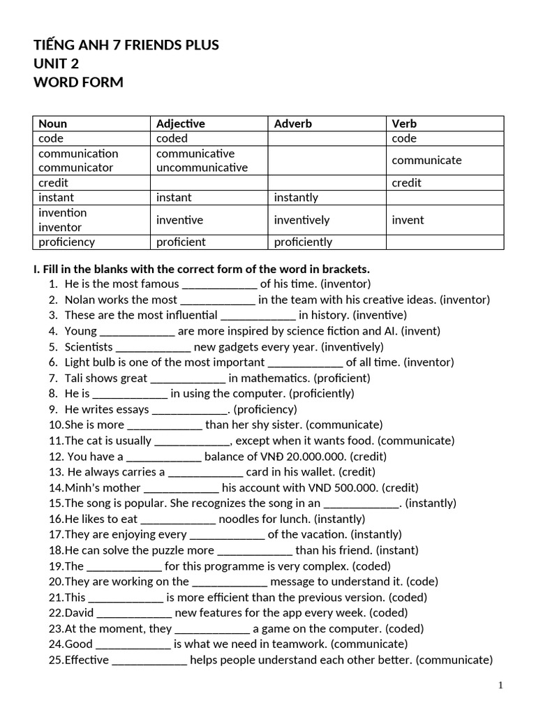 Word Forms in English for Grade 7 | PDF | Invention | Communication