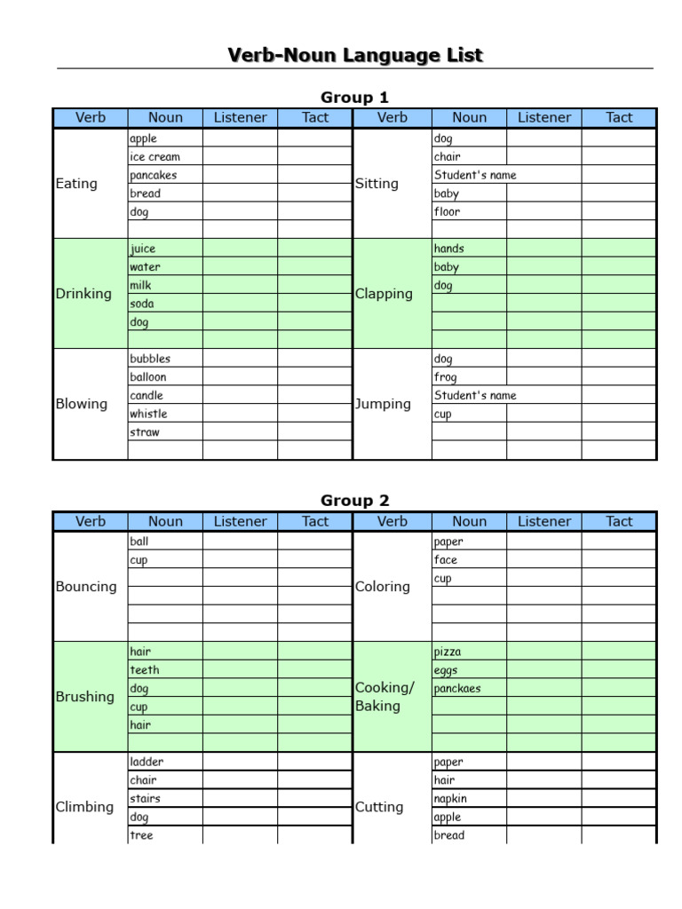 Verb Noun Language List | PDF