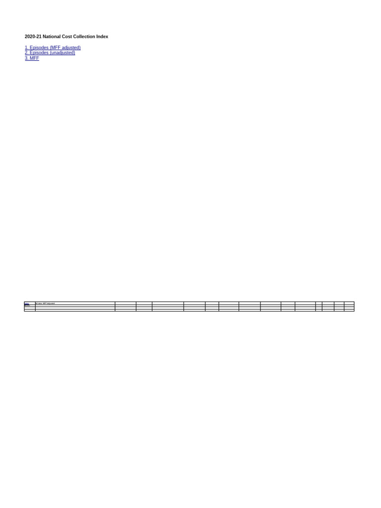 NHS Trust Cost Collection 2020-21 | PDF | Universal Health Care ...