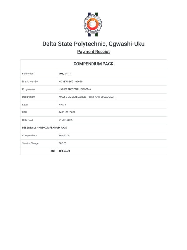 Anita Compendium Pack | PDF