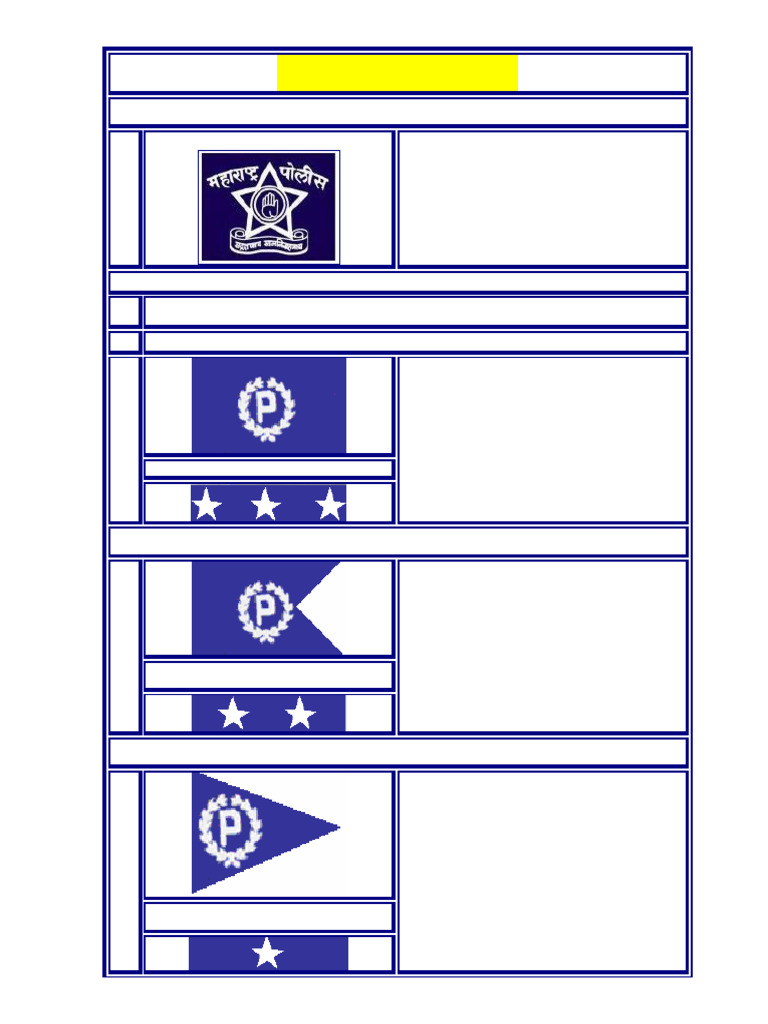 Maharashtra Police Flags Overview | PDF