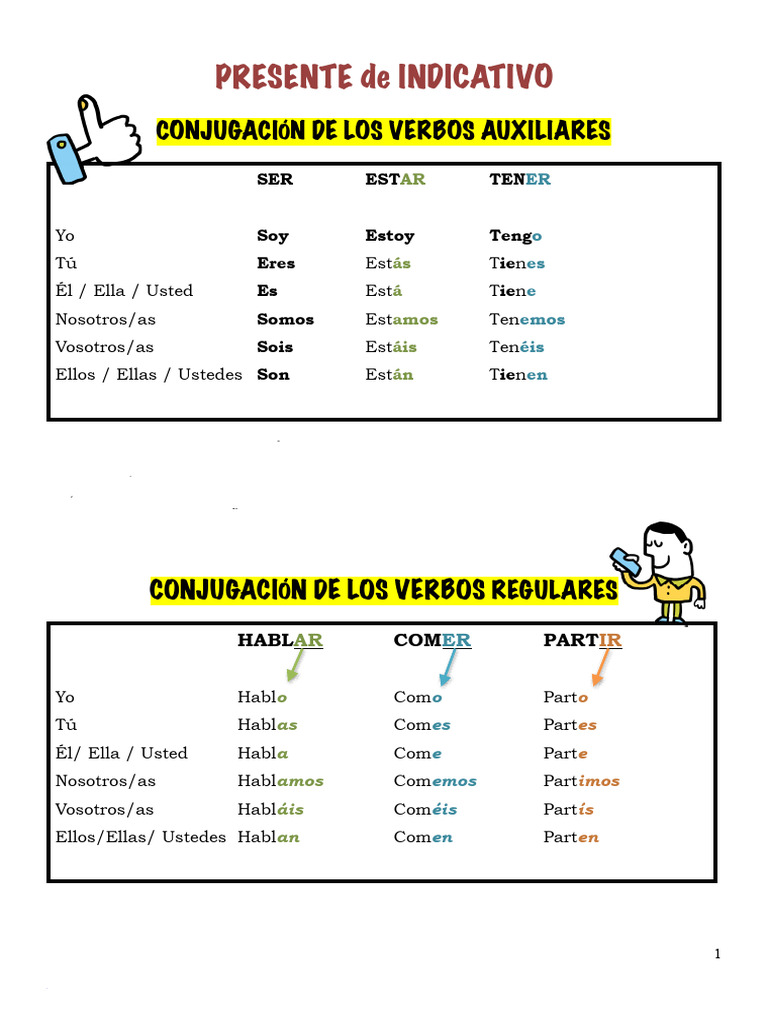 Conjugación de Verbos en Presente | PDF