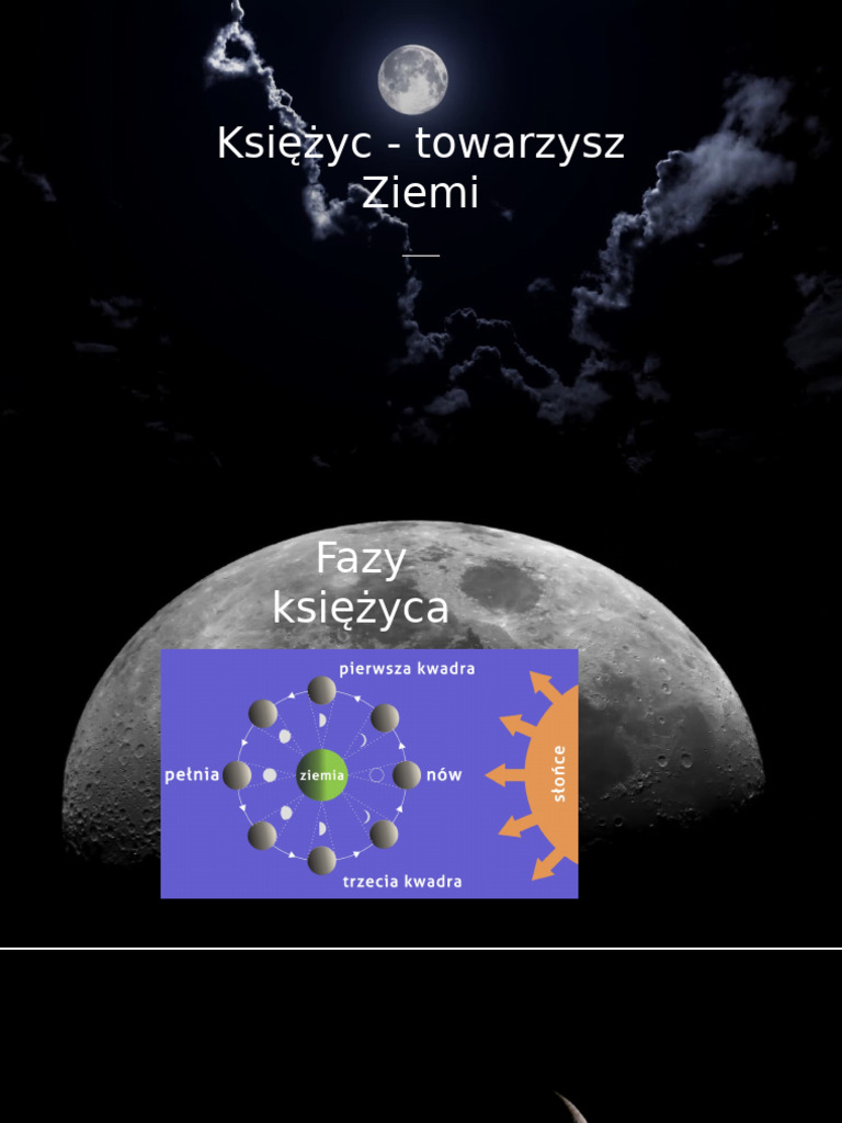 Prezentacja Fizyka | PDF