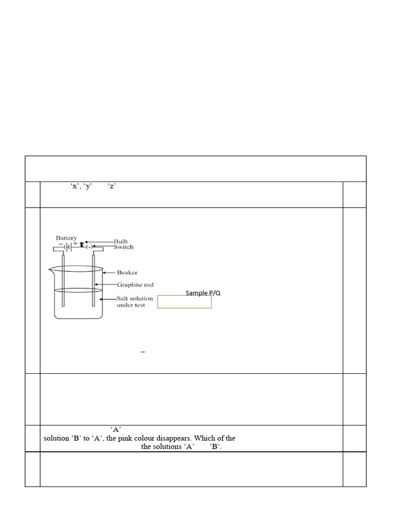 Revision Paper 1 | PDF | Soap | Chemistry
