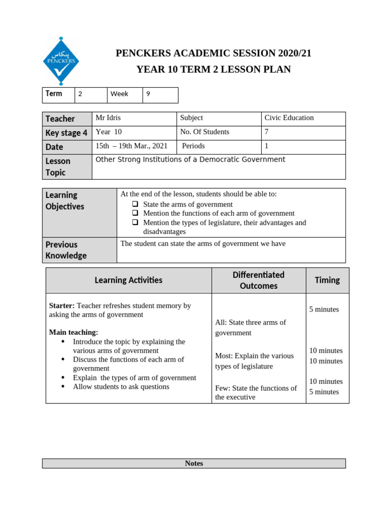 Year 10 WK 9 Spring Lesson Plan | PDF | Factors Of Production | Goods