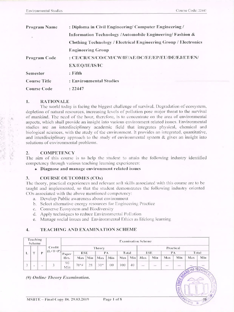22447 - Enviornmental Studies-syllabus | PDF