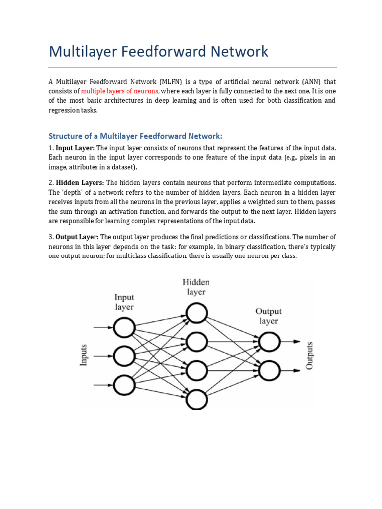 Multilayer_Feedforward_Network- Activation Functions (1) | PDF | Artificial Neural Network ...